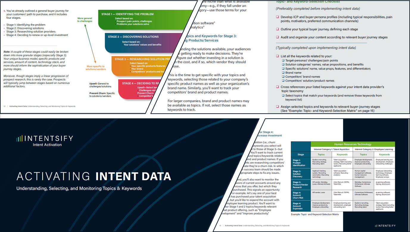 How to Select Intent Data Topics and Keywords, and Activate Results